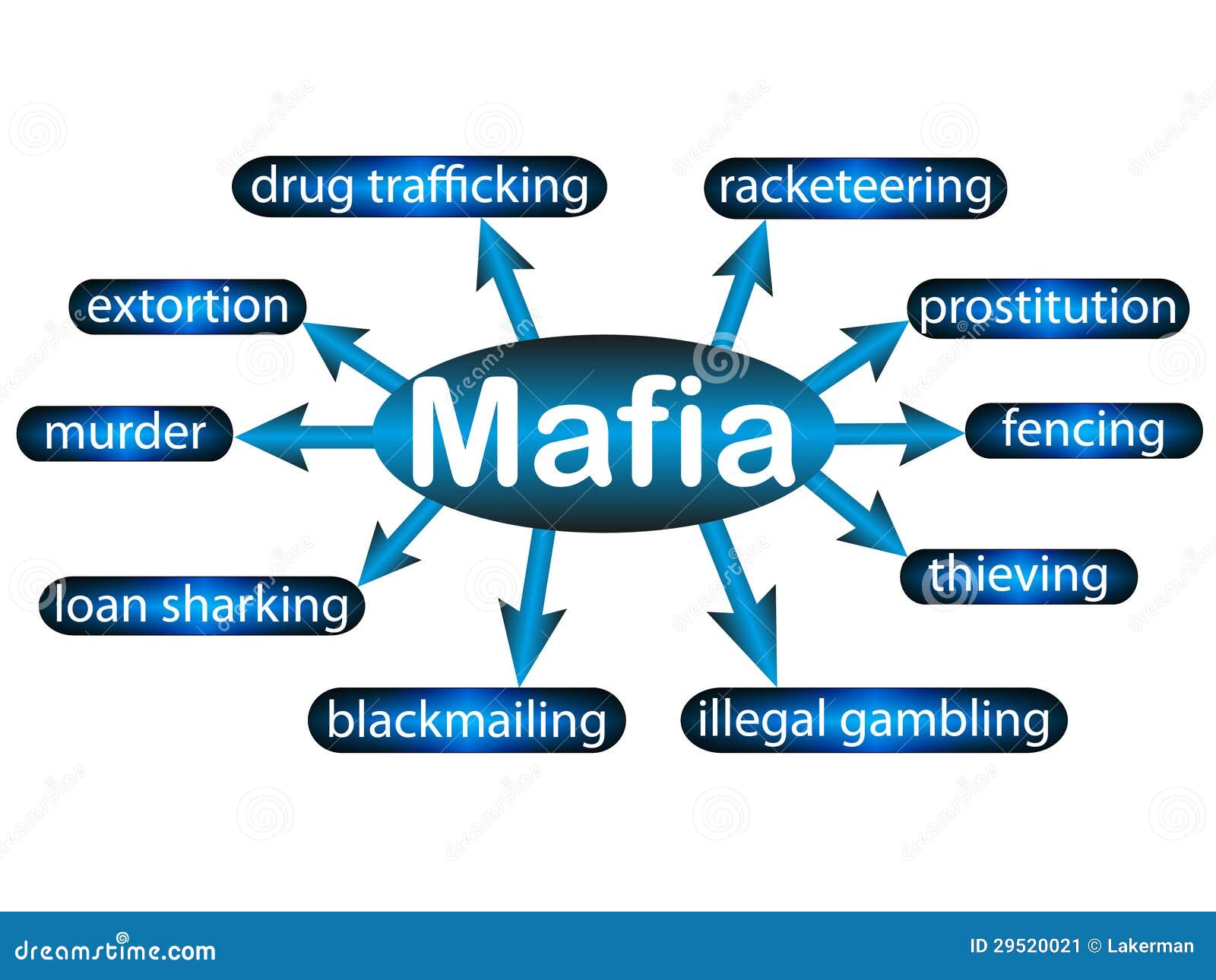 Mafia Criminal Black Outline Symbols And Icons Set Vector Illustration ...