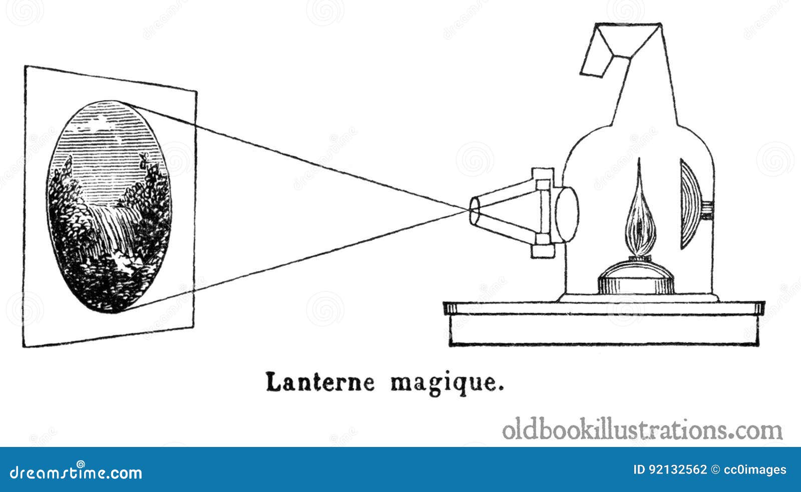 Magic Lantern Picture. Image: 92132562