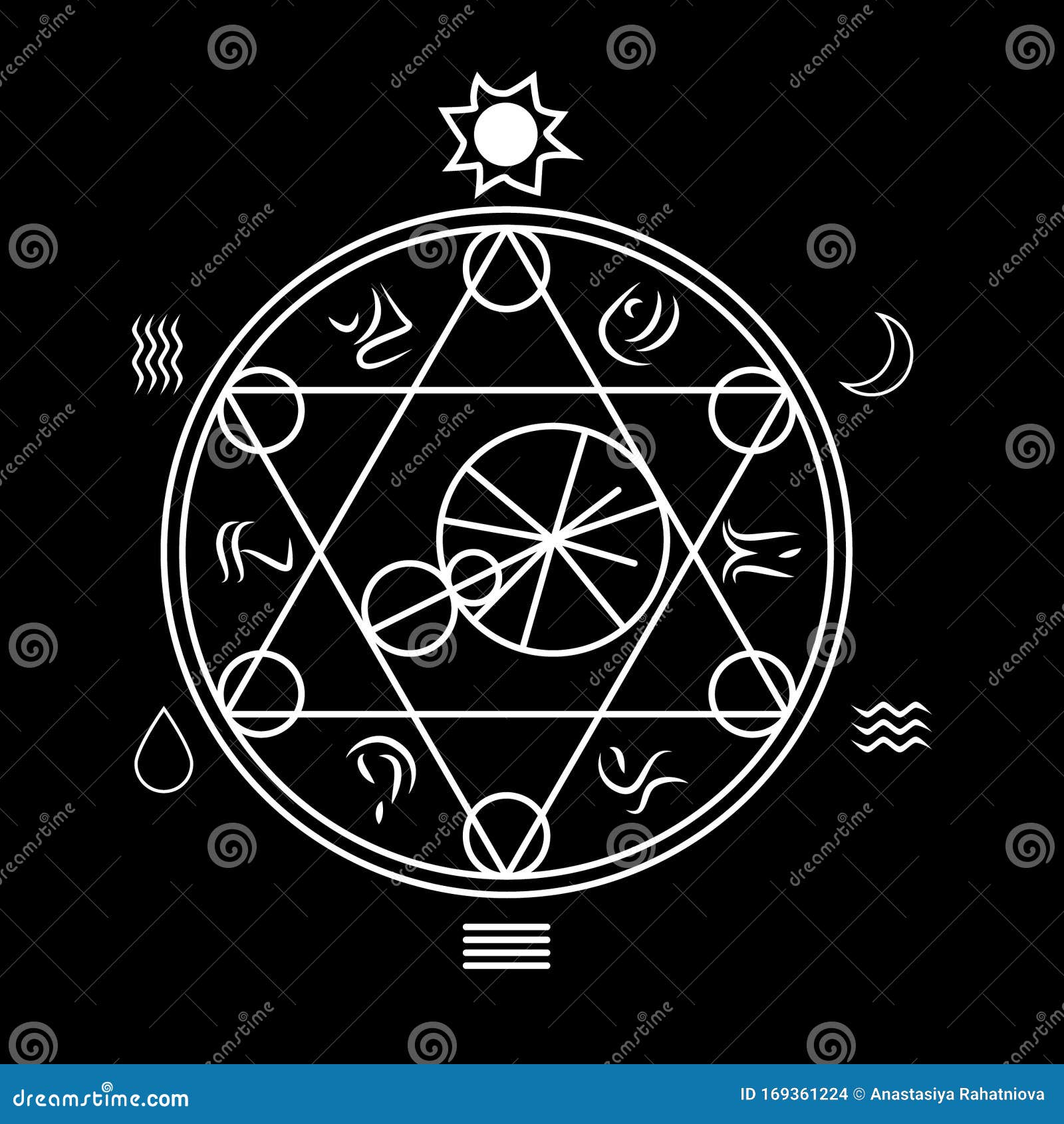 Real Alchemist Symbols