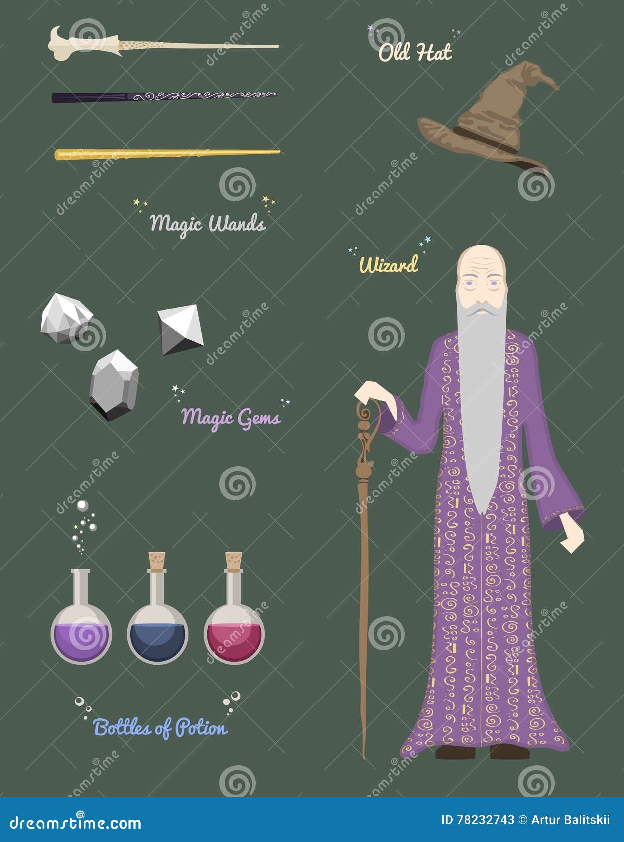 Magic Wizard with Stones and Things Magical,crystal Ball , Wands, Hat ...
