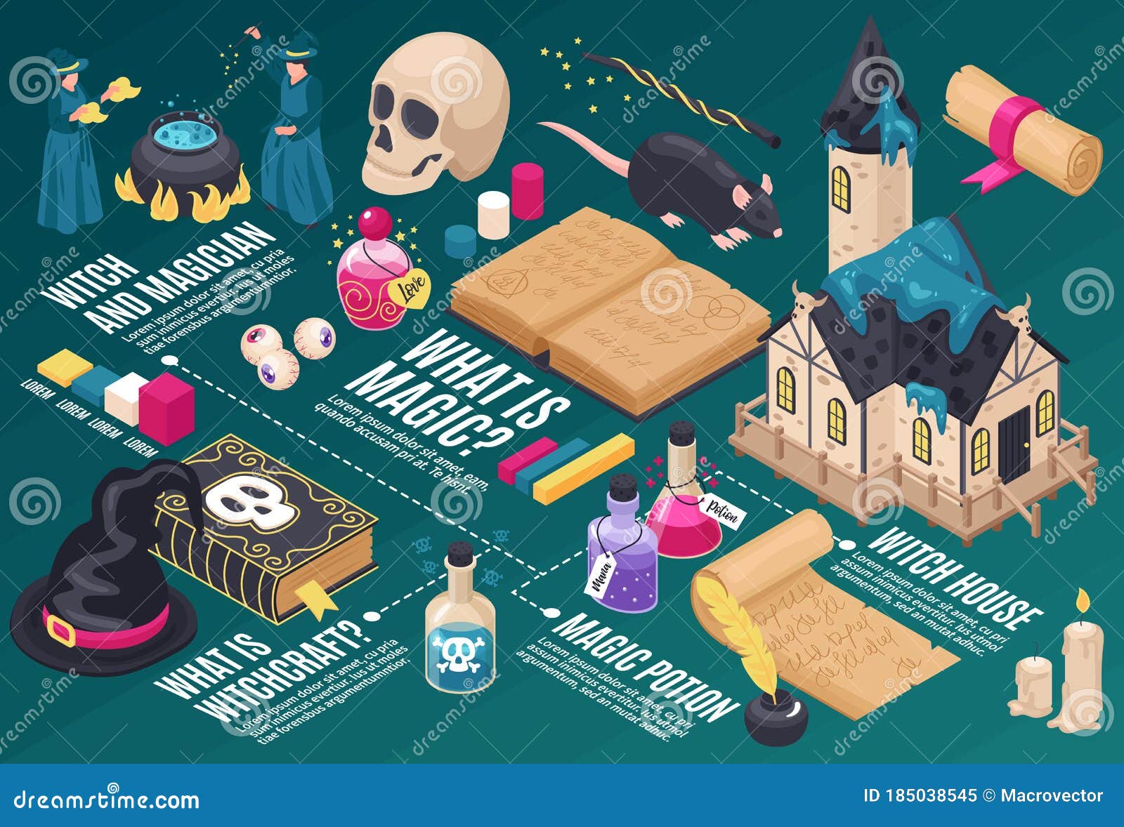 Magical Isometric Infographics Scheme Stock Vector - Illustration of ...