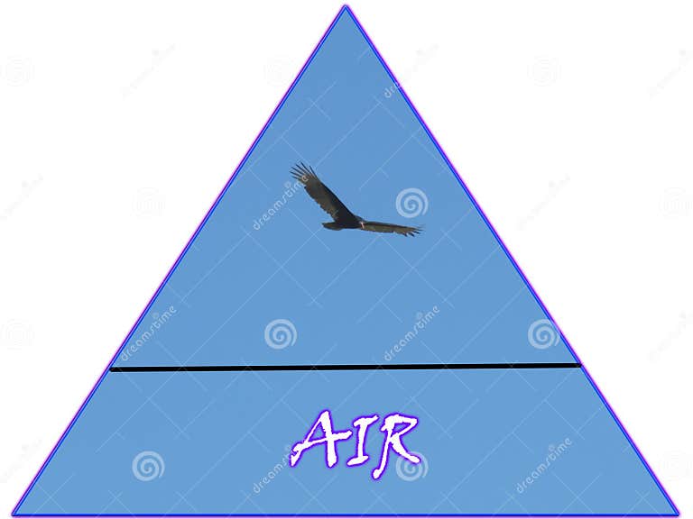 Magical Pagan Elemental Symbol for the Element of Air Stock ...