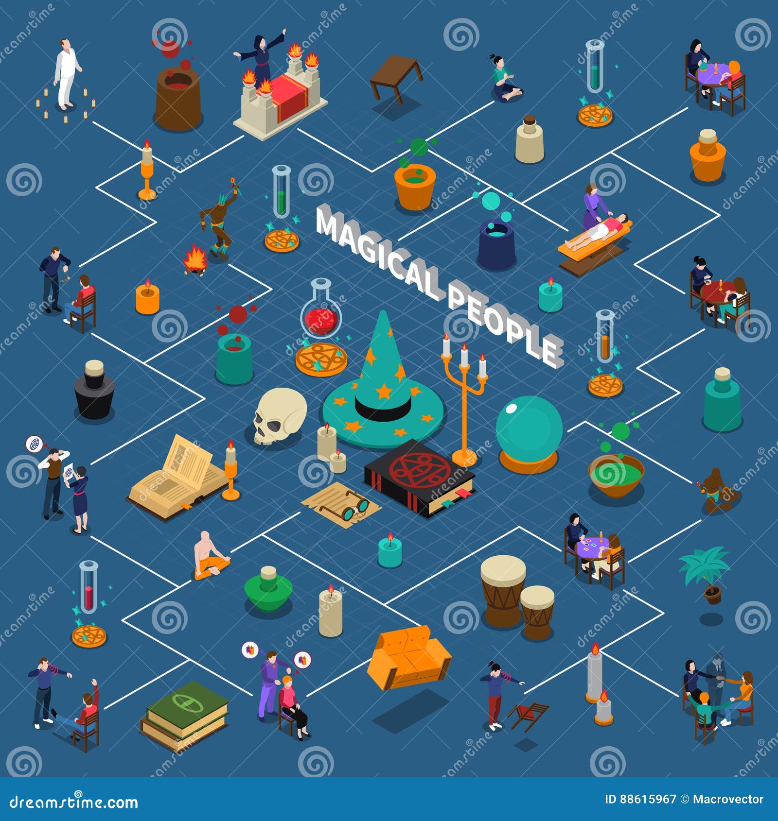 Magical People Isometric Infographics Stock Vector - Illustration of ...