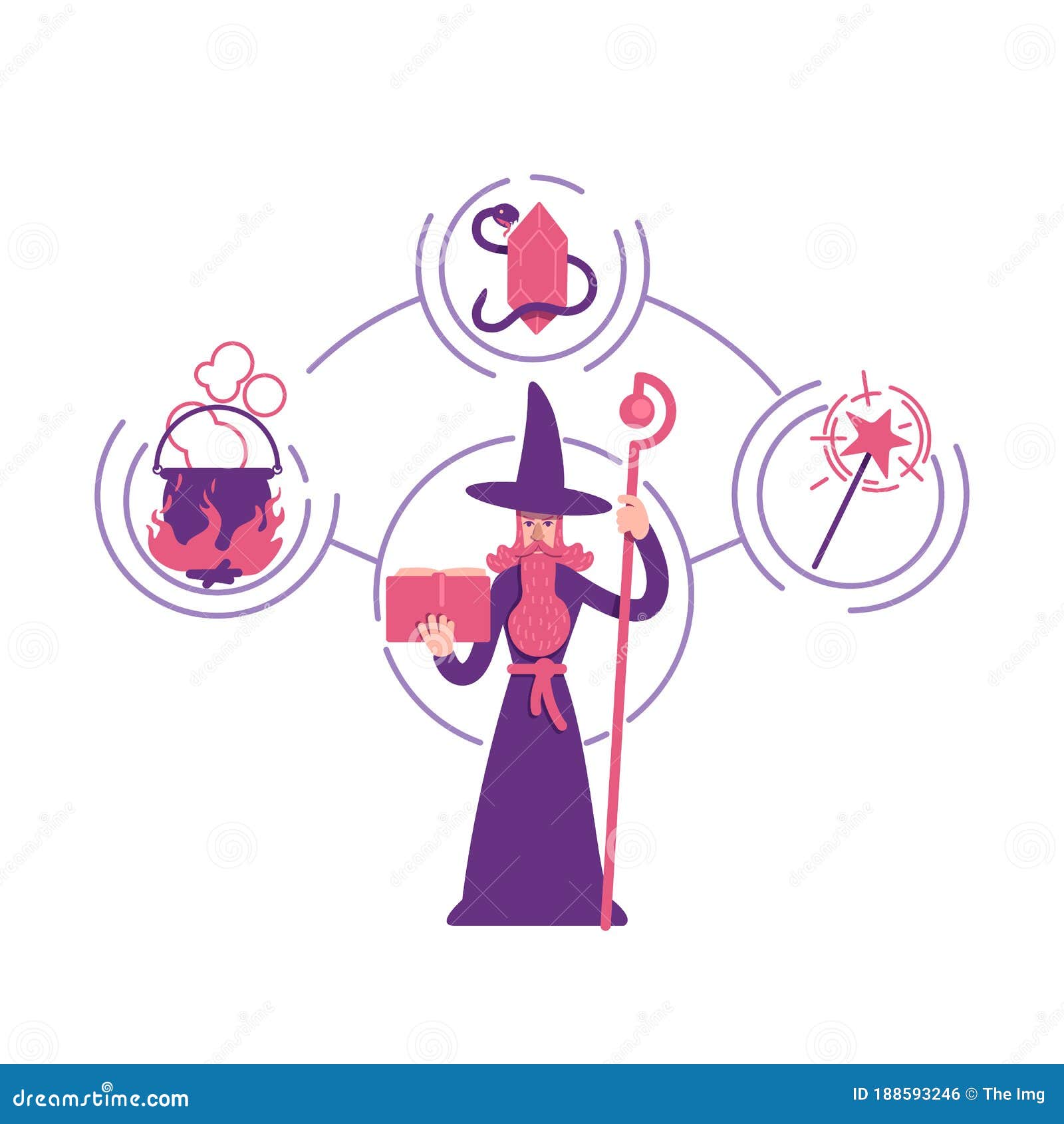 Magician Archetype Flat Concept Vector Illustration Stock Vector ...