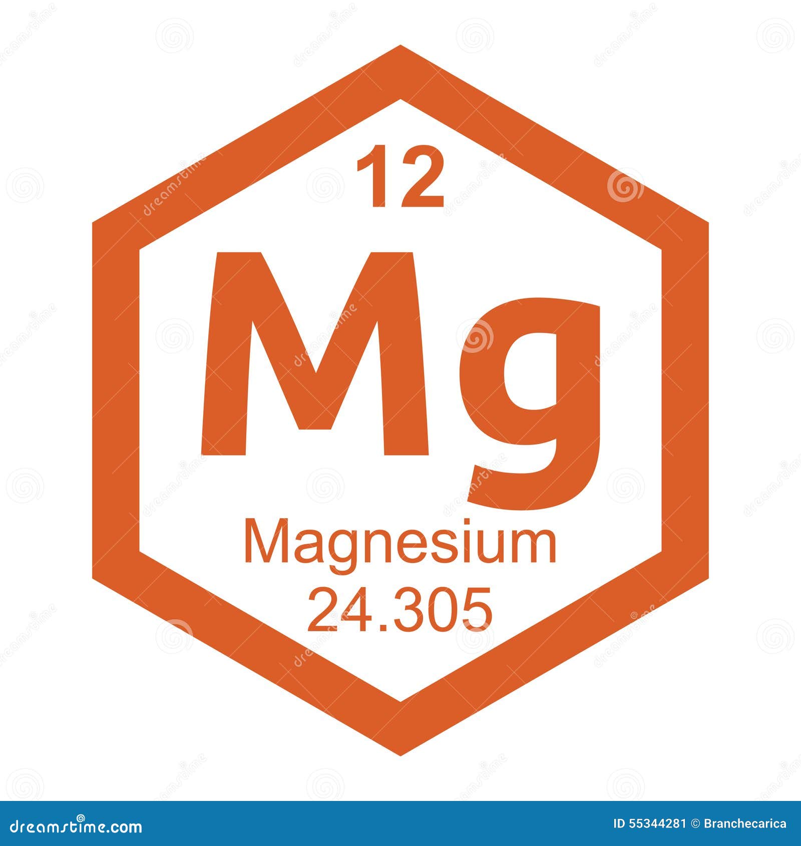 Magnesio De La Tabla Periódica Stock de ilustración - Ilustración de ...