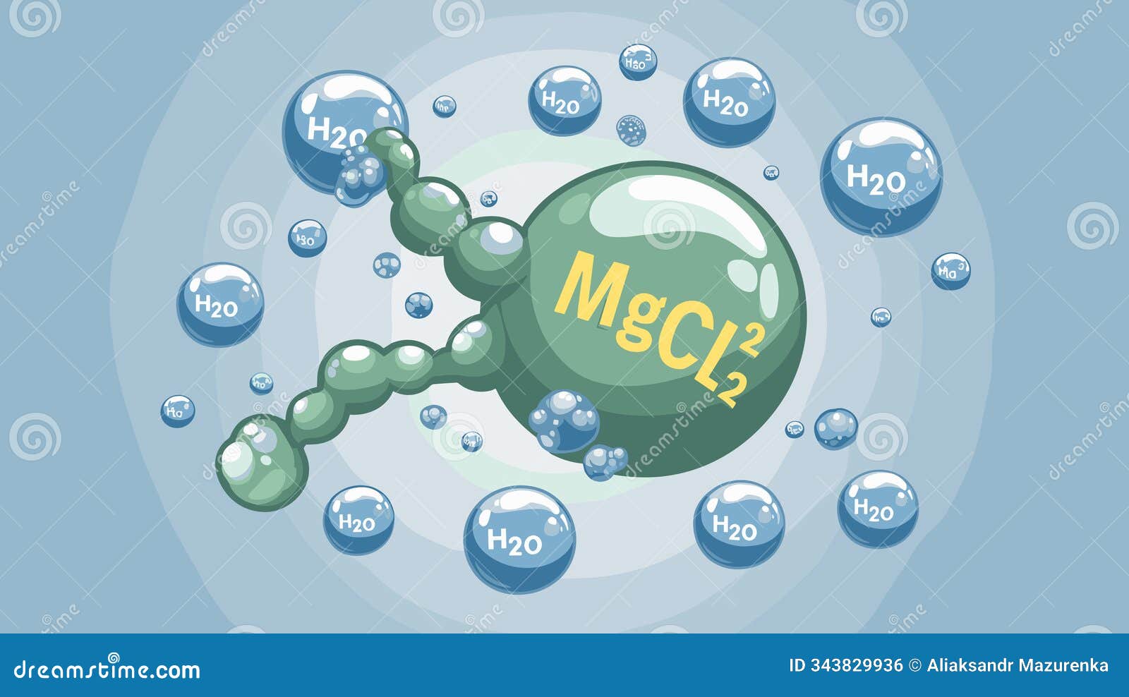 Magnesium Chloride Molecule, Structural Chemical Formula, Ball-and ...