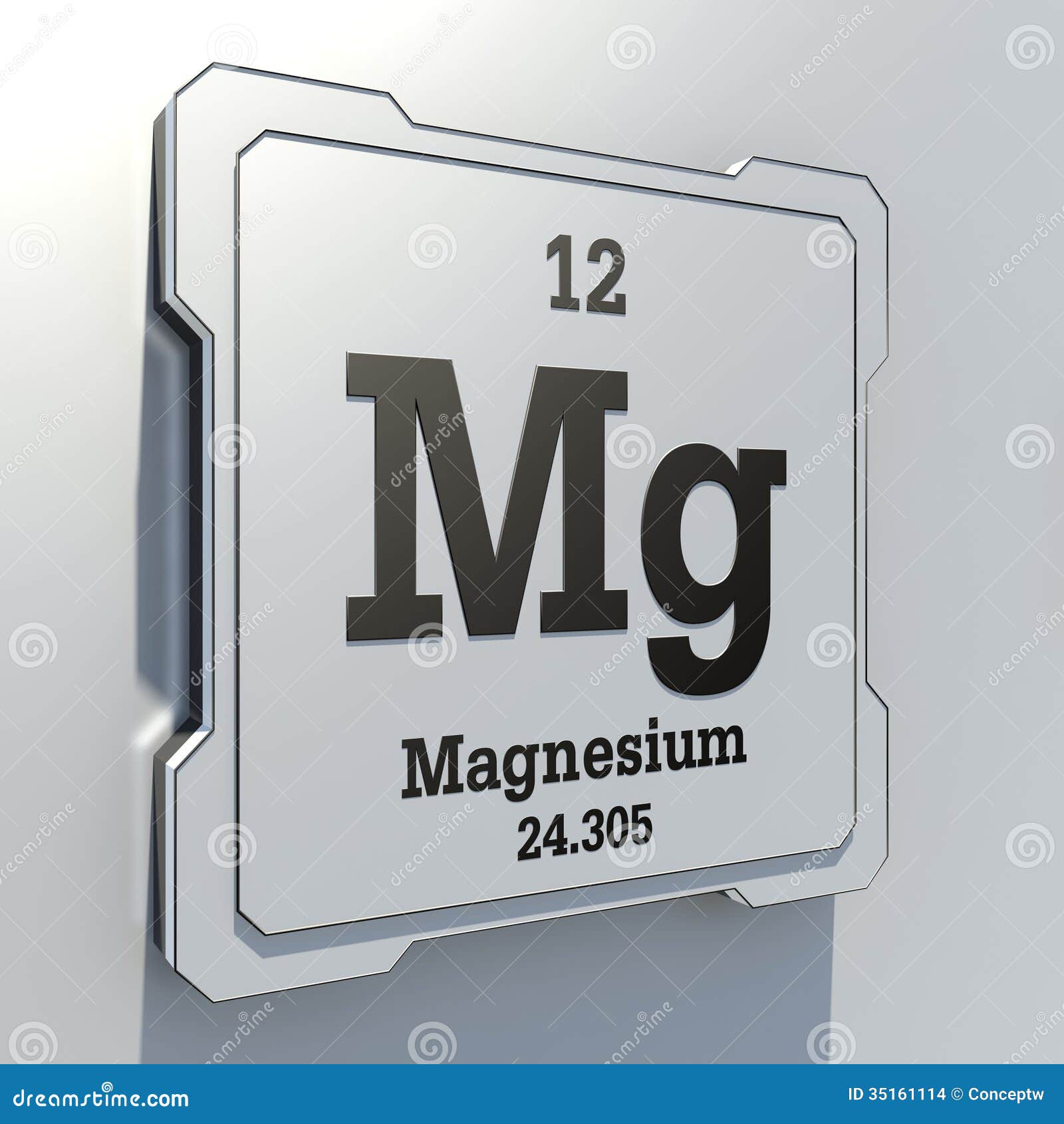 Magnesium periodic table - digitalloki