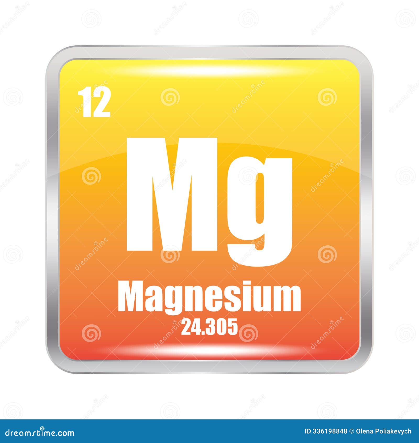 Magnesium Mg, Element Symbol From Periodic Table Series Stock Image ...