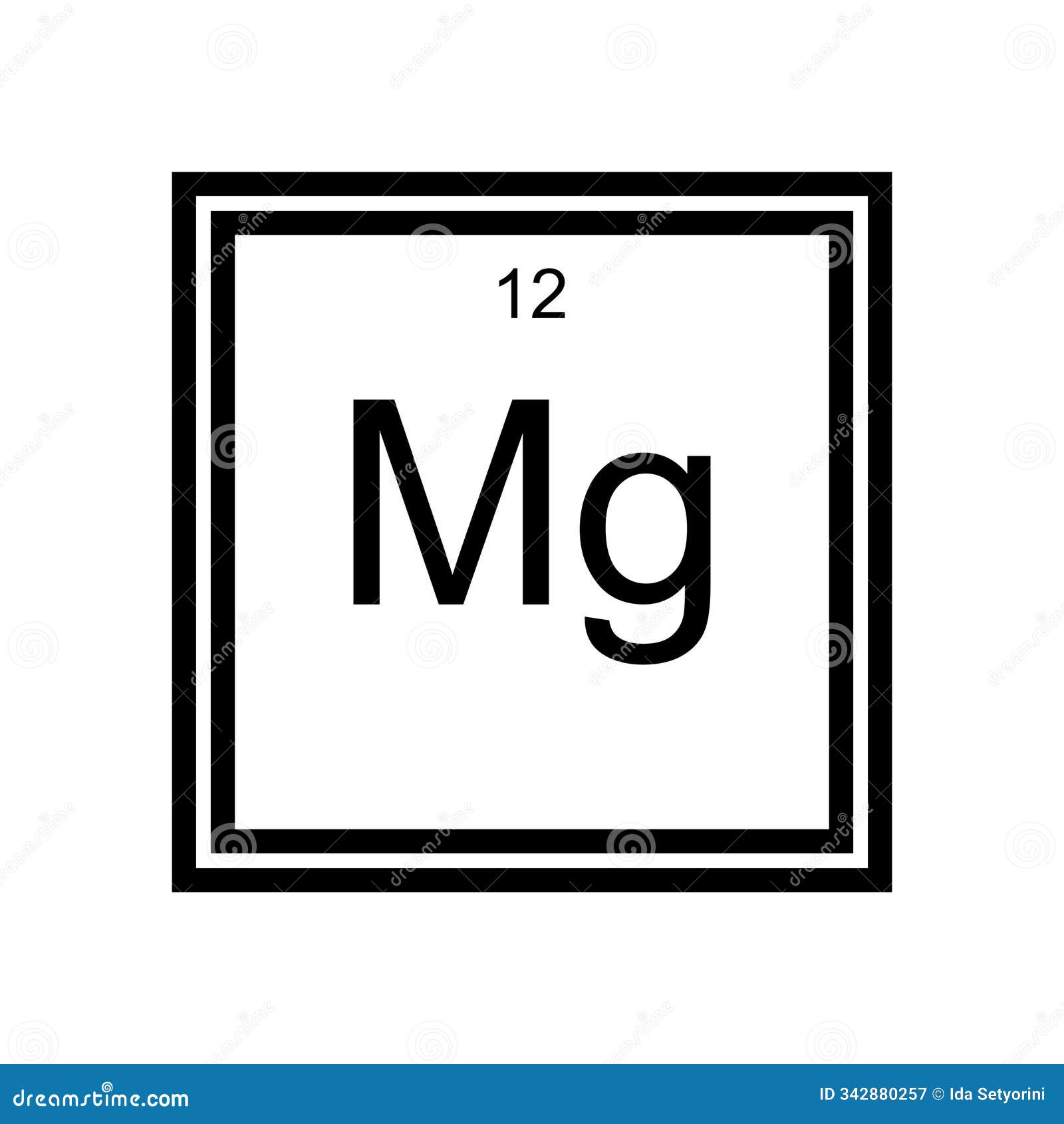 Magnesium, Mg, Periodic Table Element Stock Image | CartoonDealer.com ...