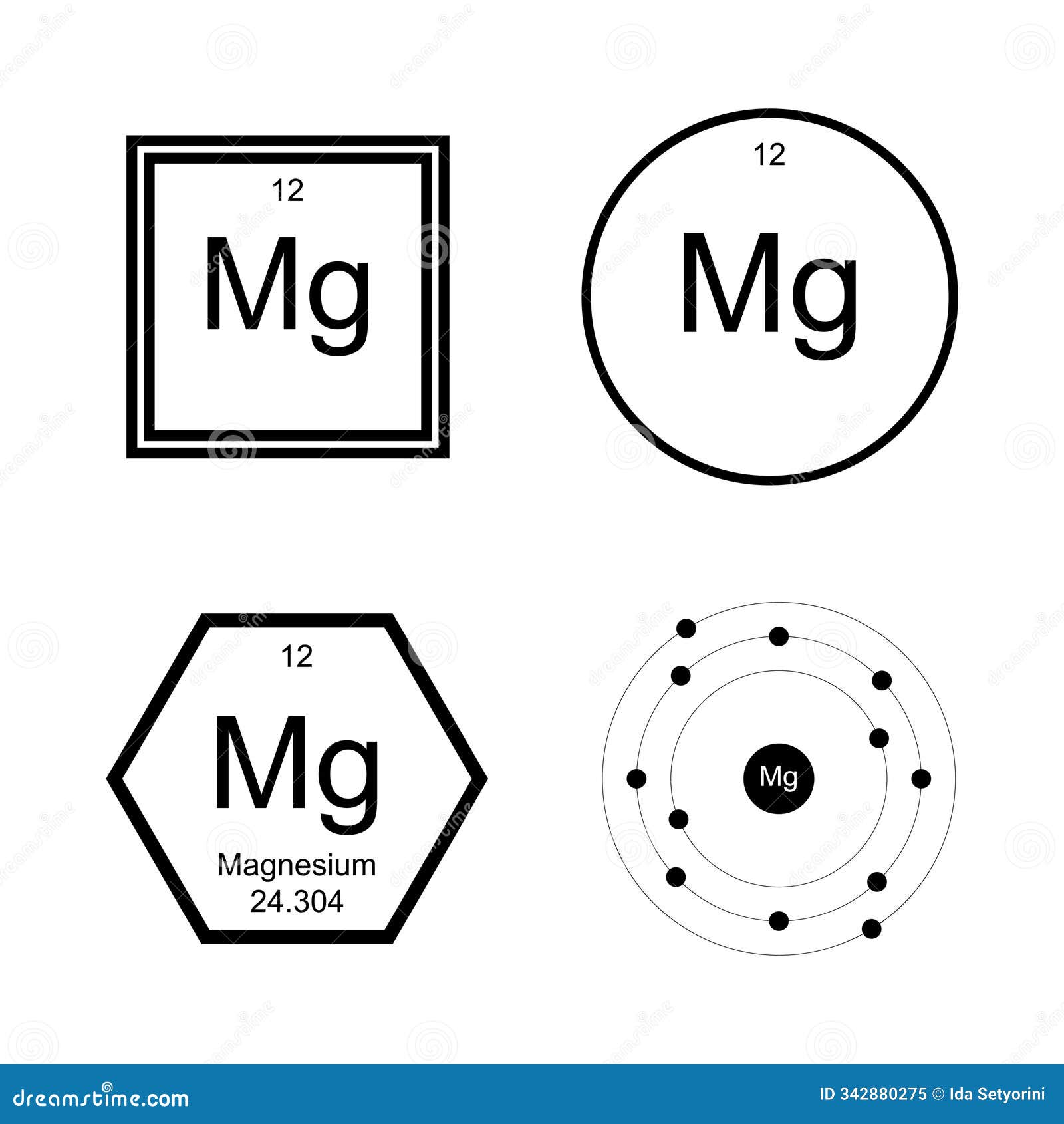 Magnesium Periodic Atomic Symbol Stock Illustration - Illustration of ...