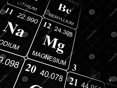Magnesium on the Periodic Table of the Elements Stock Photo - Image of ...