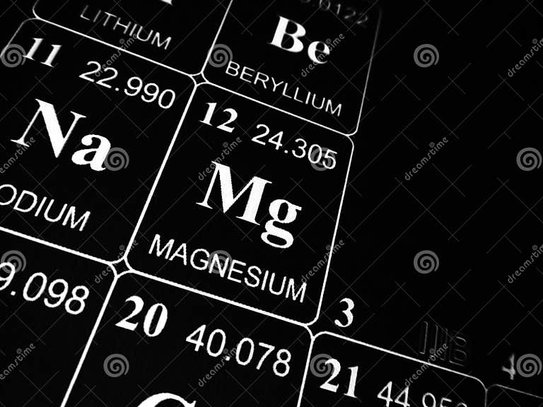Magnesium on the Periodic Table of the Elements Stock Photo - Image of ...