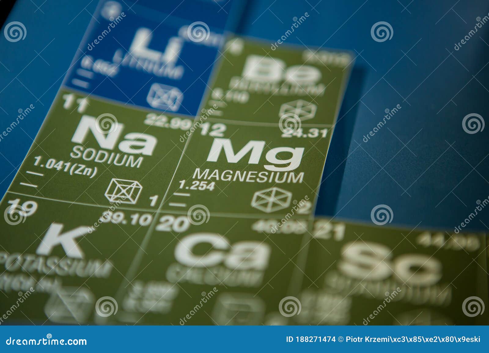 Magnesium On The Periodic Table Of The Elements Royalty-Free Stock ...