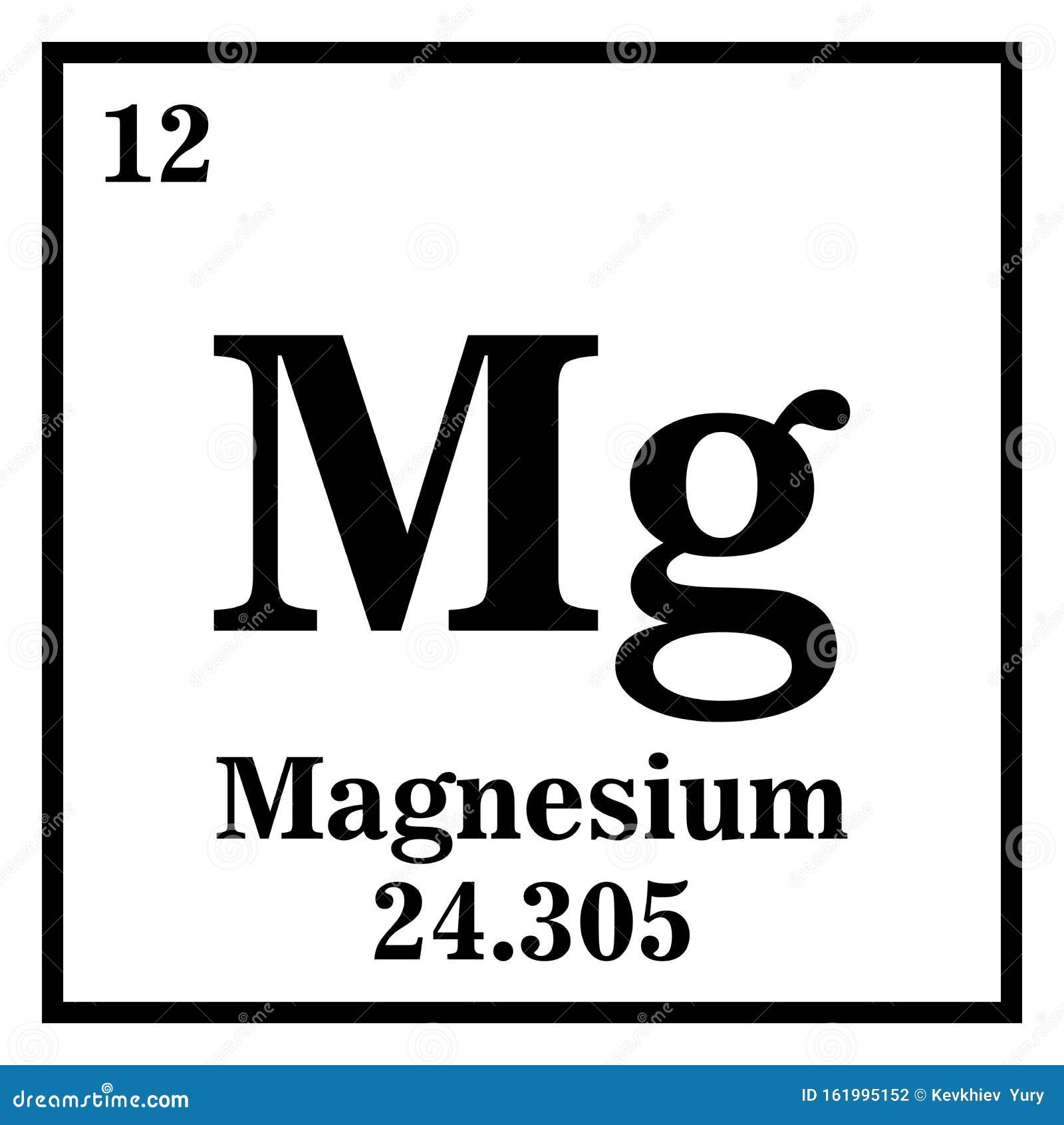 Magnesium Periodic Table of the Elements Vector Vektor Abbildung ...