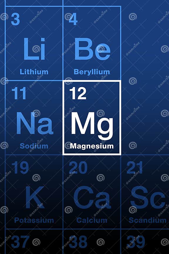 Magnesium, Chemical Element on the Periodic Table, with Symbol Mg Stock ...