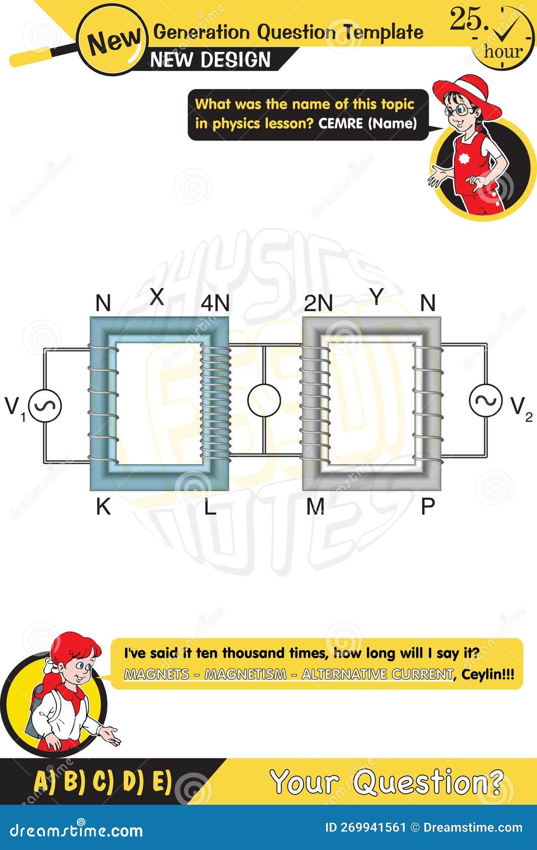 Physics, Transformer, Step-up And Step-down Transformers, Principle Of ...