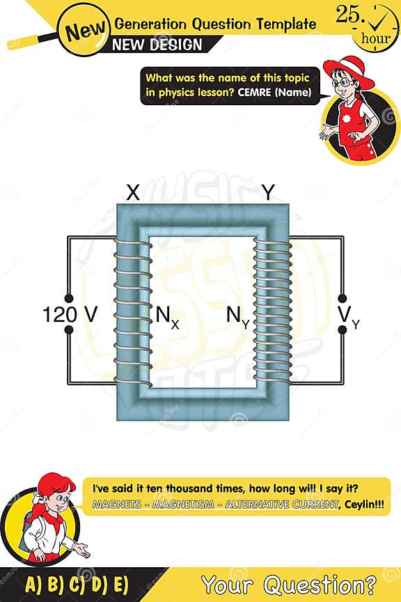 Physics, Transformer, Step-up and Step-down Transformers, Principle of ...