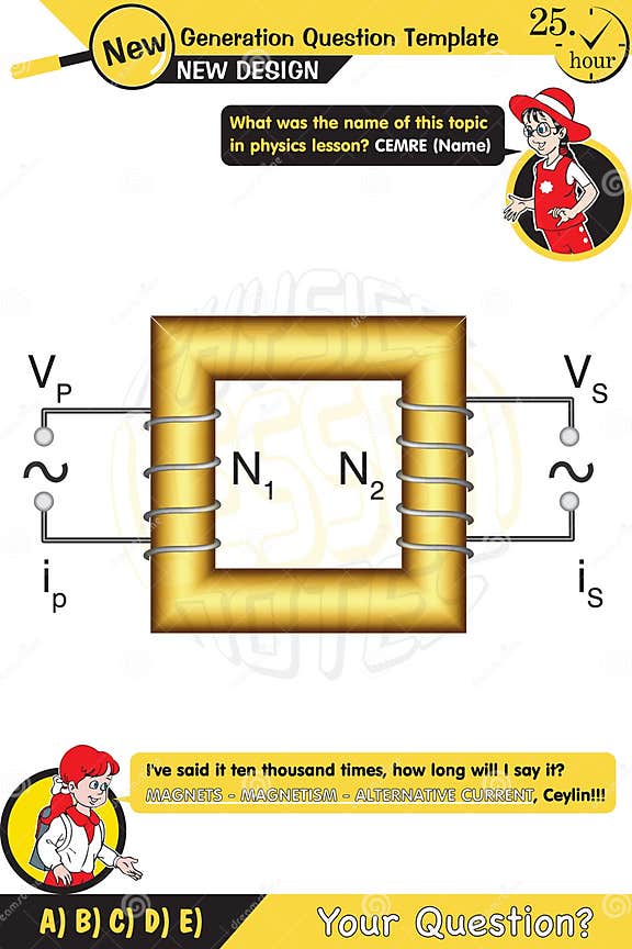 Physics, Transformer, Step-up and Step-down Transformers, Principle of ...