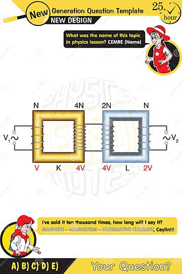 Physics, Transformer, Step-up and Step-down Transformers, Principle of ...