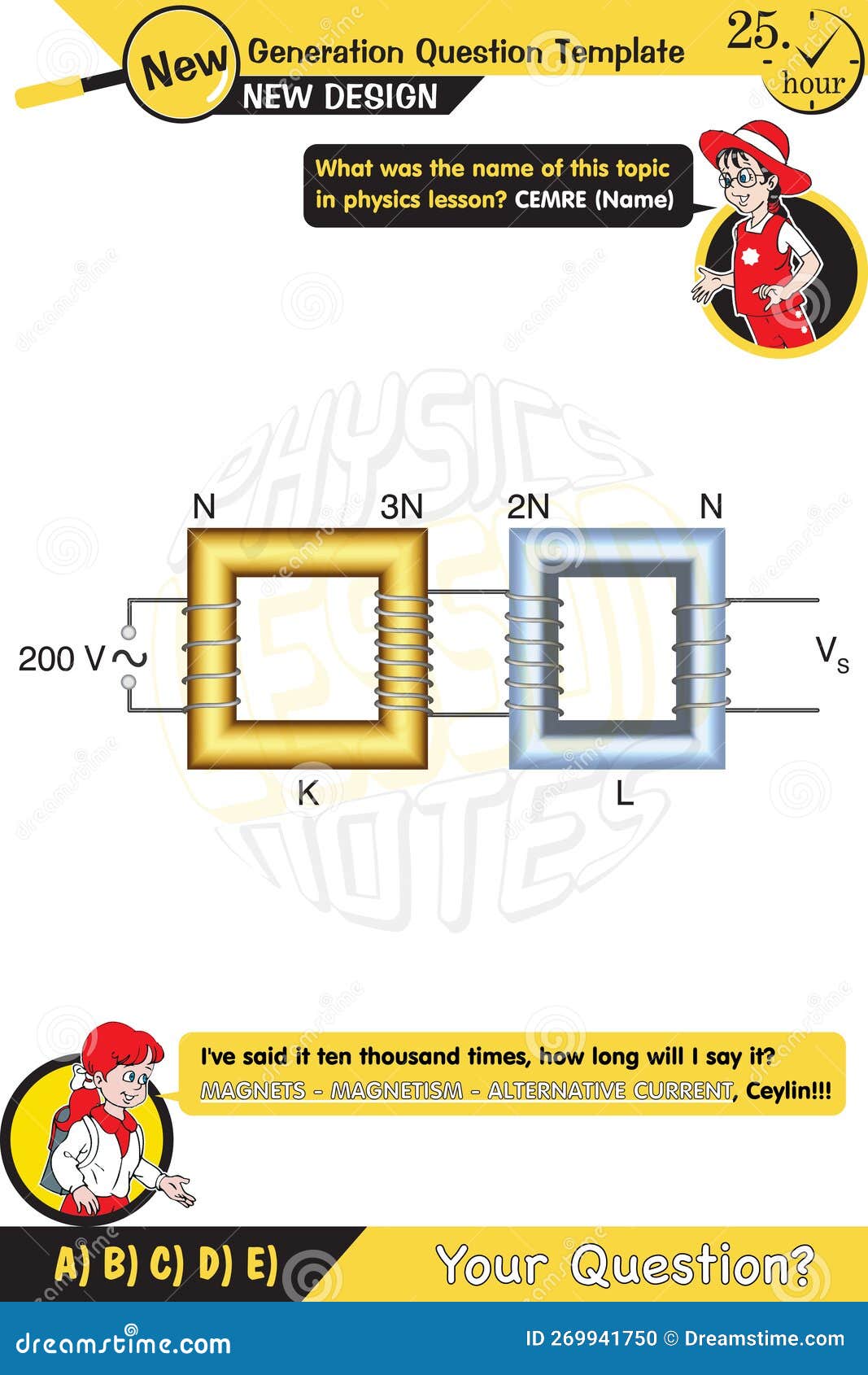 Physics, Transformer, Step-up And Step-down Transformers, Principle Of ...