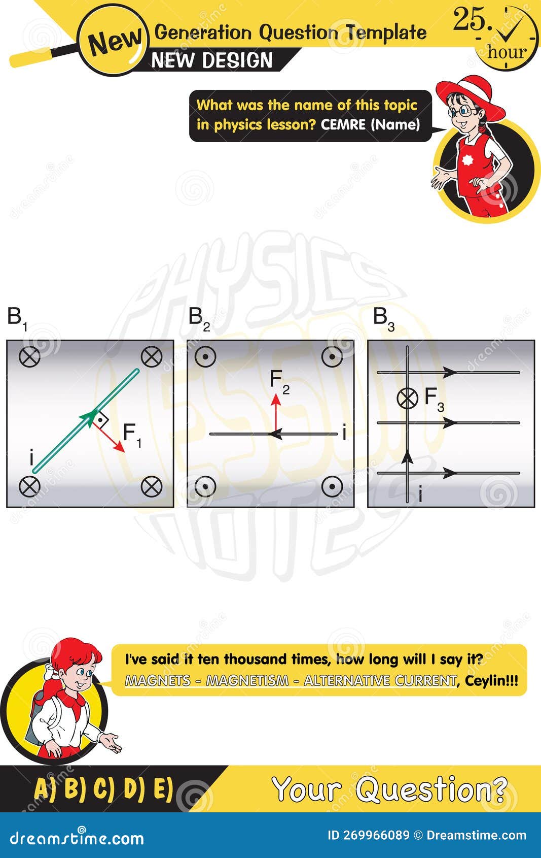 Electromagnetism, Physical Interaction Between Electrically Charged ...
