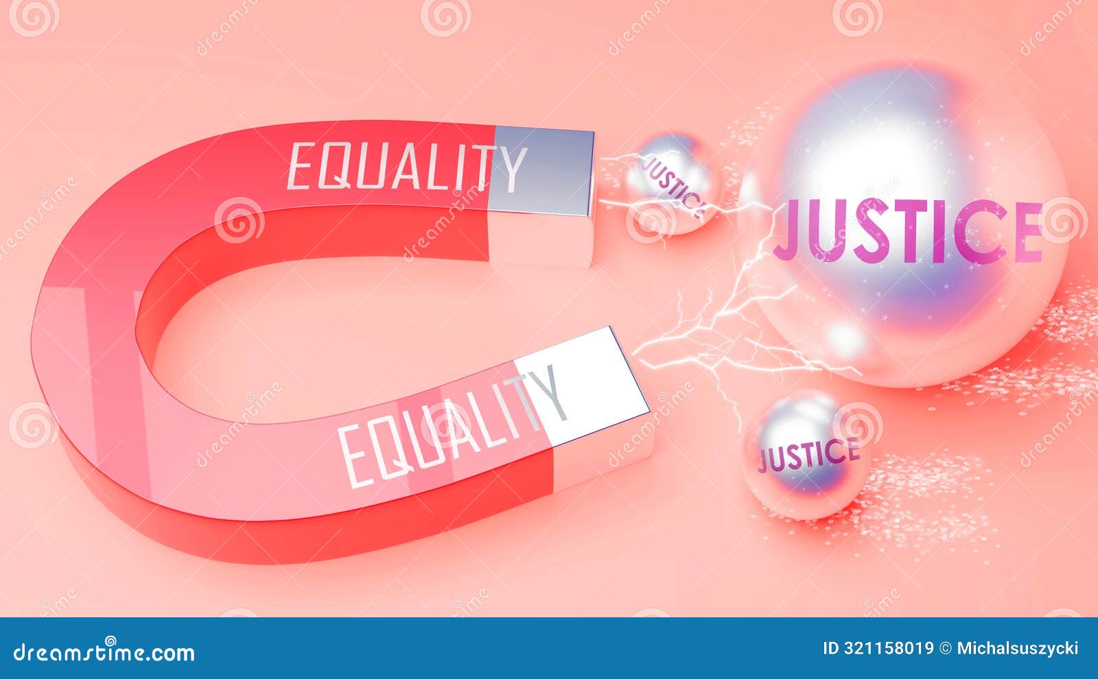 Equality that Attracts Justice Stock Image - Image of inequality, text ...