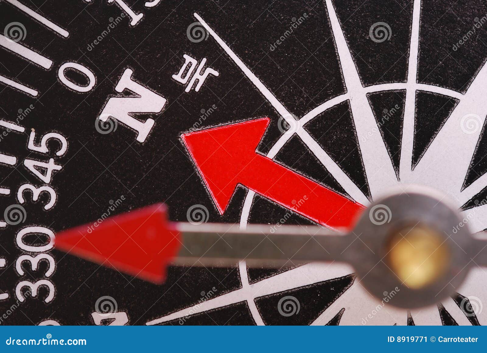 Magnetic Compass On A Graph Royalty-Free Stock Photo | CartoonDealer ...