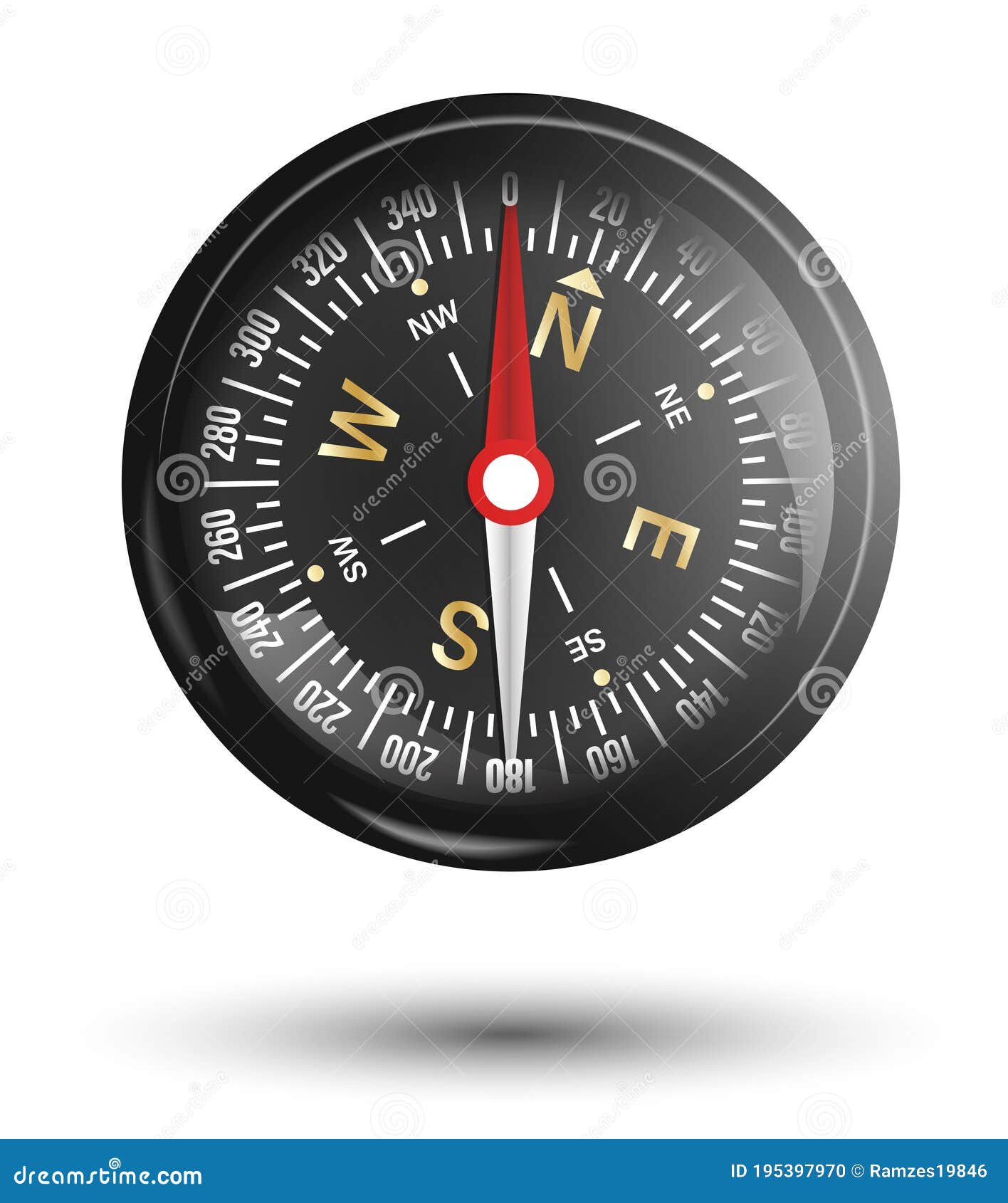 Magnetic Compass with Arrow and Scale. Compass Dial. Travel, a Device ...