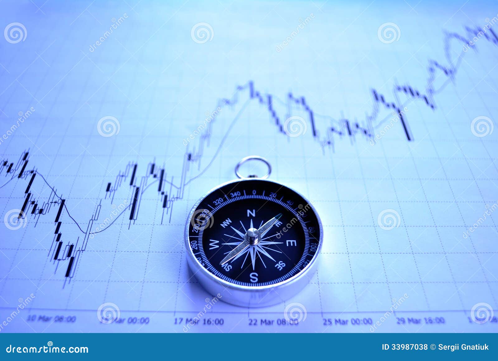 Magnetic Compass on a Graph Stock Photo - Image of needle, strategy ...