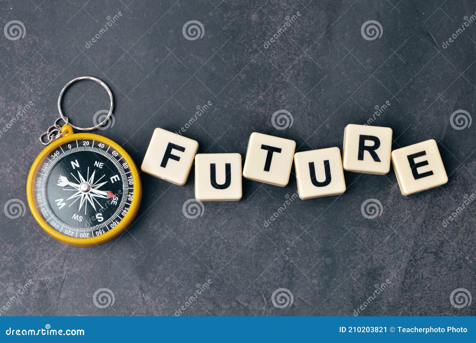 Magnetic Compass Nd Square Letters with Text FUTURE Stock Image - Image ...