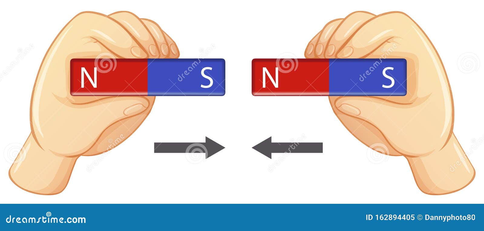 Magnetic Field Experiment with Magnet Bars Stock Illustration ...
