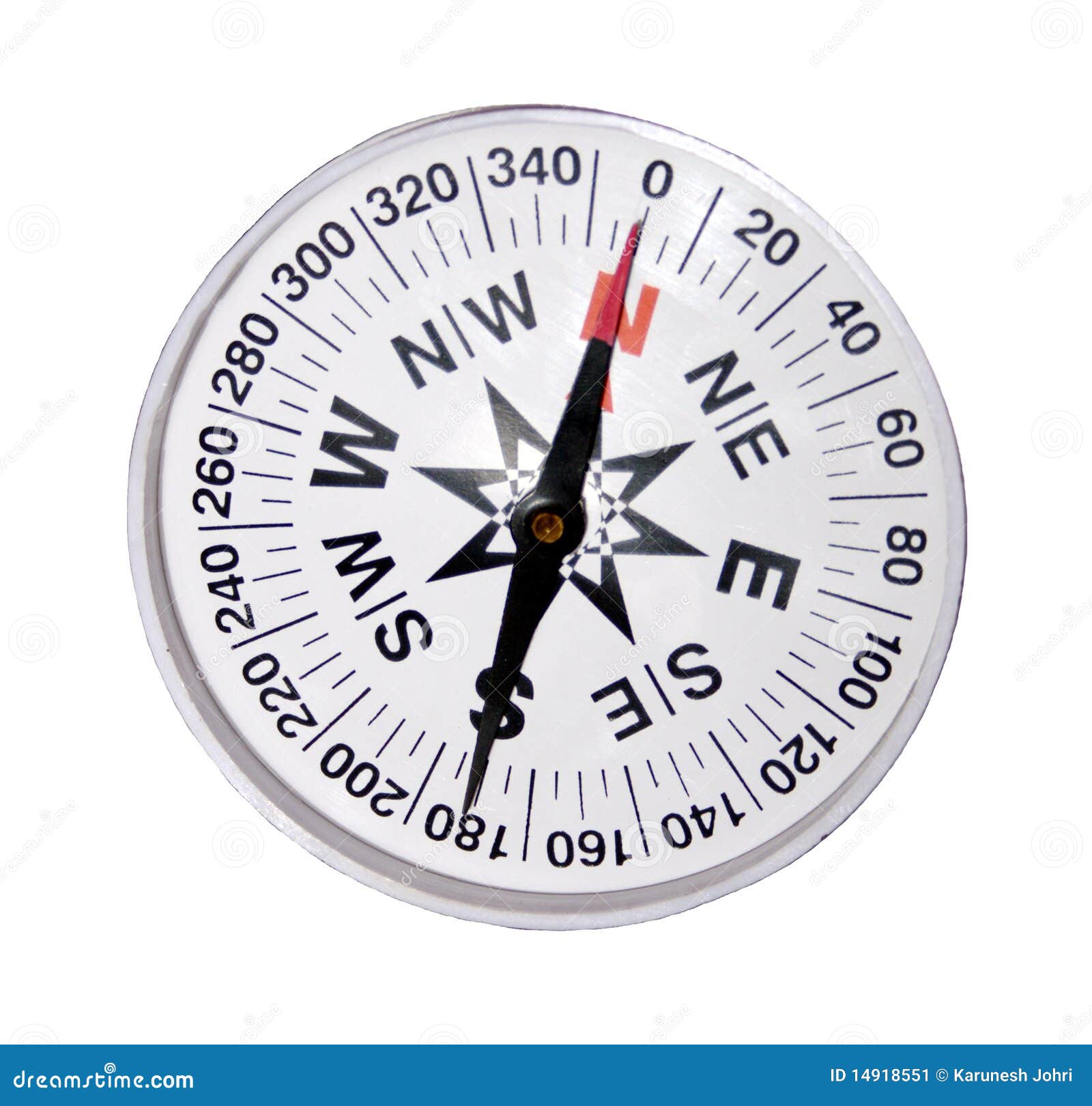 Magnetisch kompas stock afbeelding. Image of aantallen - 14918551