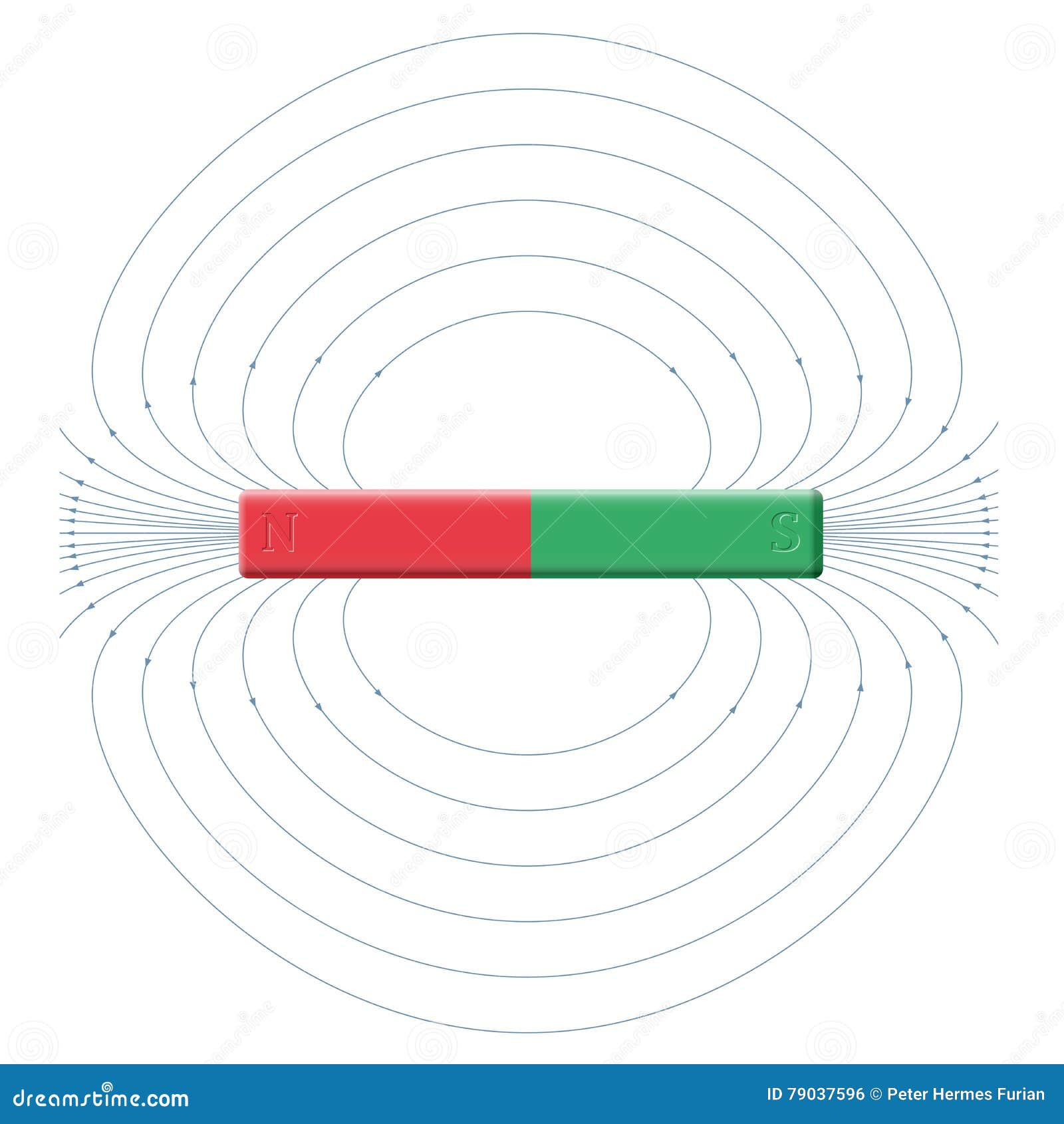 Magnetismus-Magnetfeld vektor abbildung. Illustration von baumuster ...