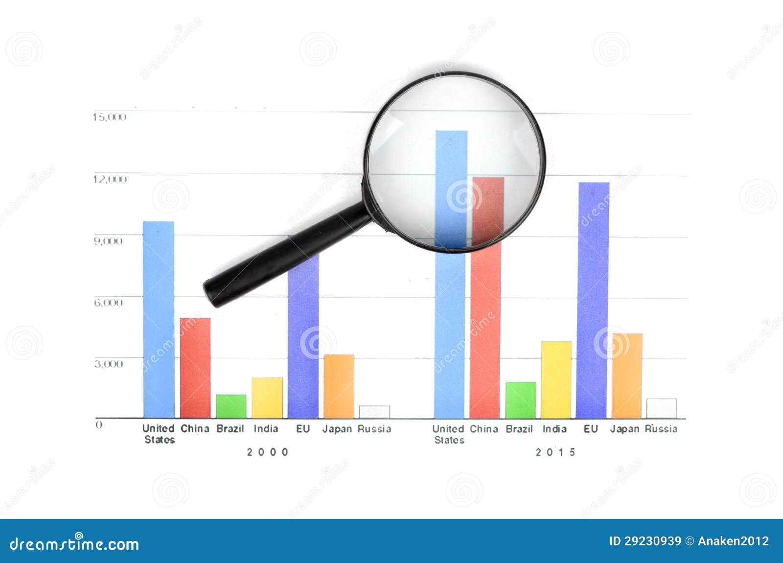 Magnifier glass and charts stock image. Image of company - 29230939