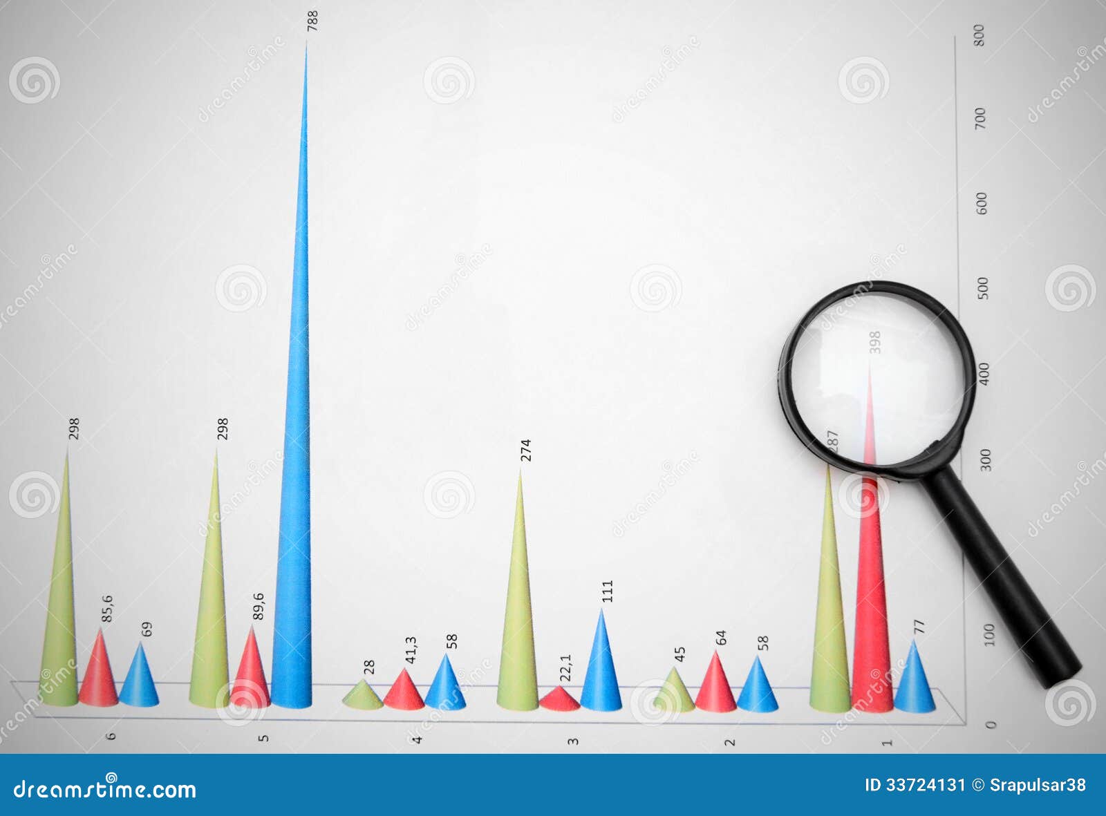 Magnifier on graphs. stock image. Image of graph, interest - 33724131