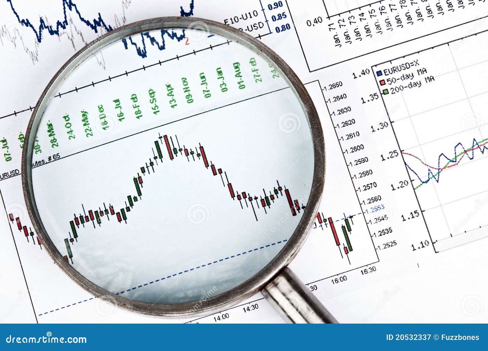 Magnifying With Eye Chart Stock Image | CartoonDealer.com #25136005