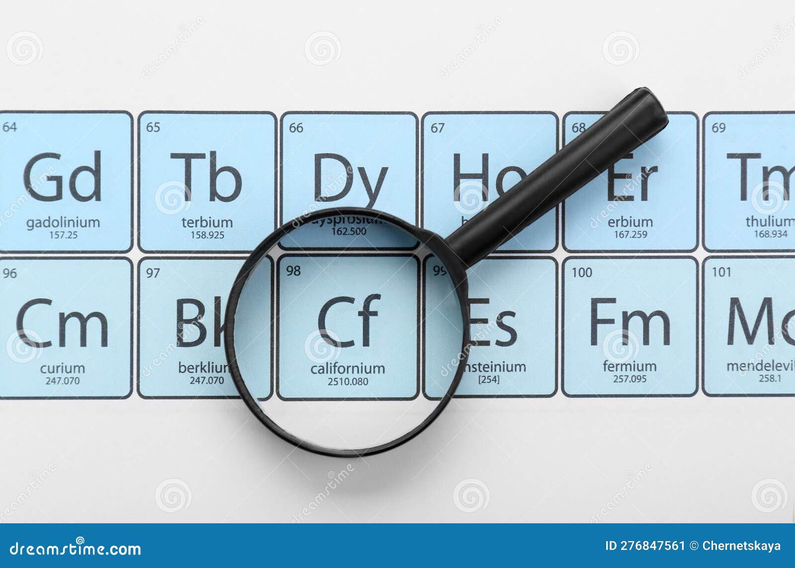 Magnifying Glass on Periodic Table of Chemical Elements, Top View Stock ...