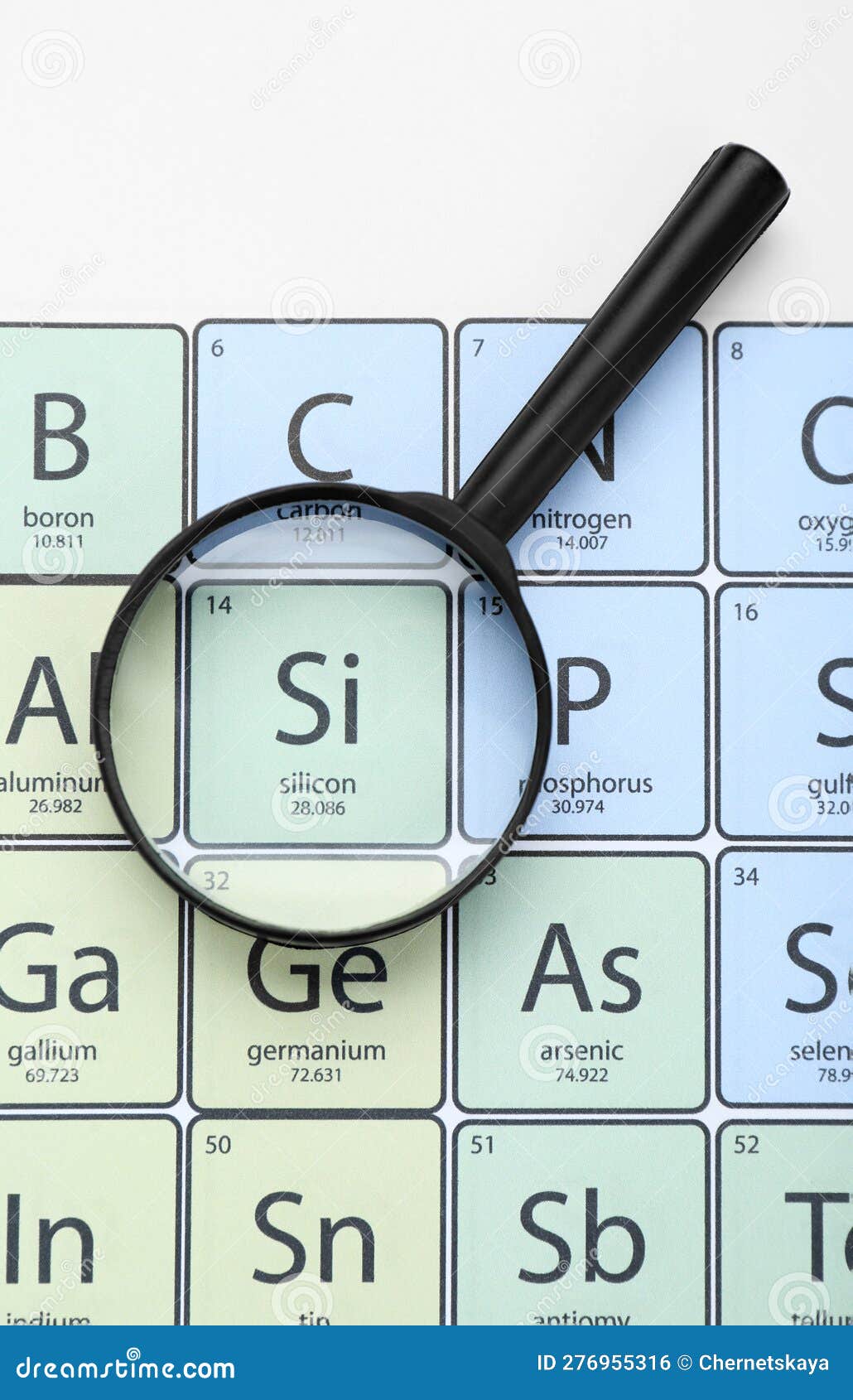Magnifying Glass on Periodic Table of Chemical Elements, Top View Stock ...