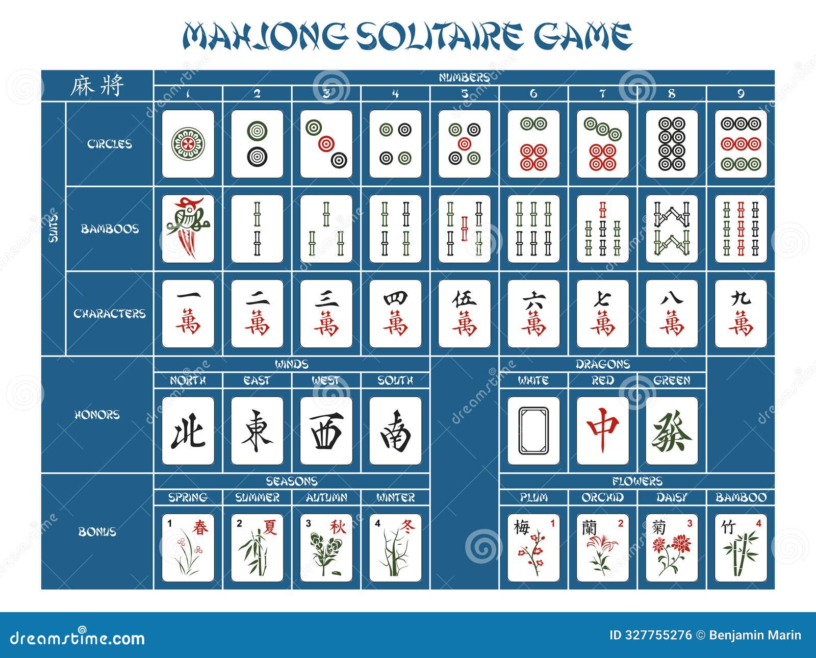 Solitaire Game LOGO In Cheese Themed For Your Game Development ...