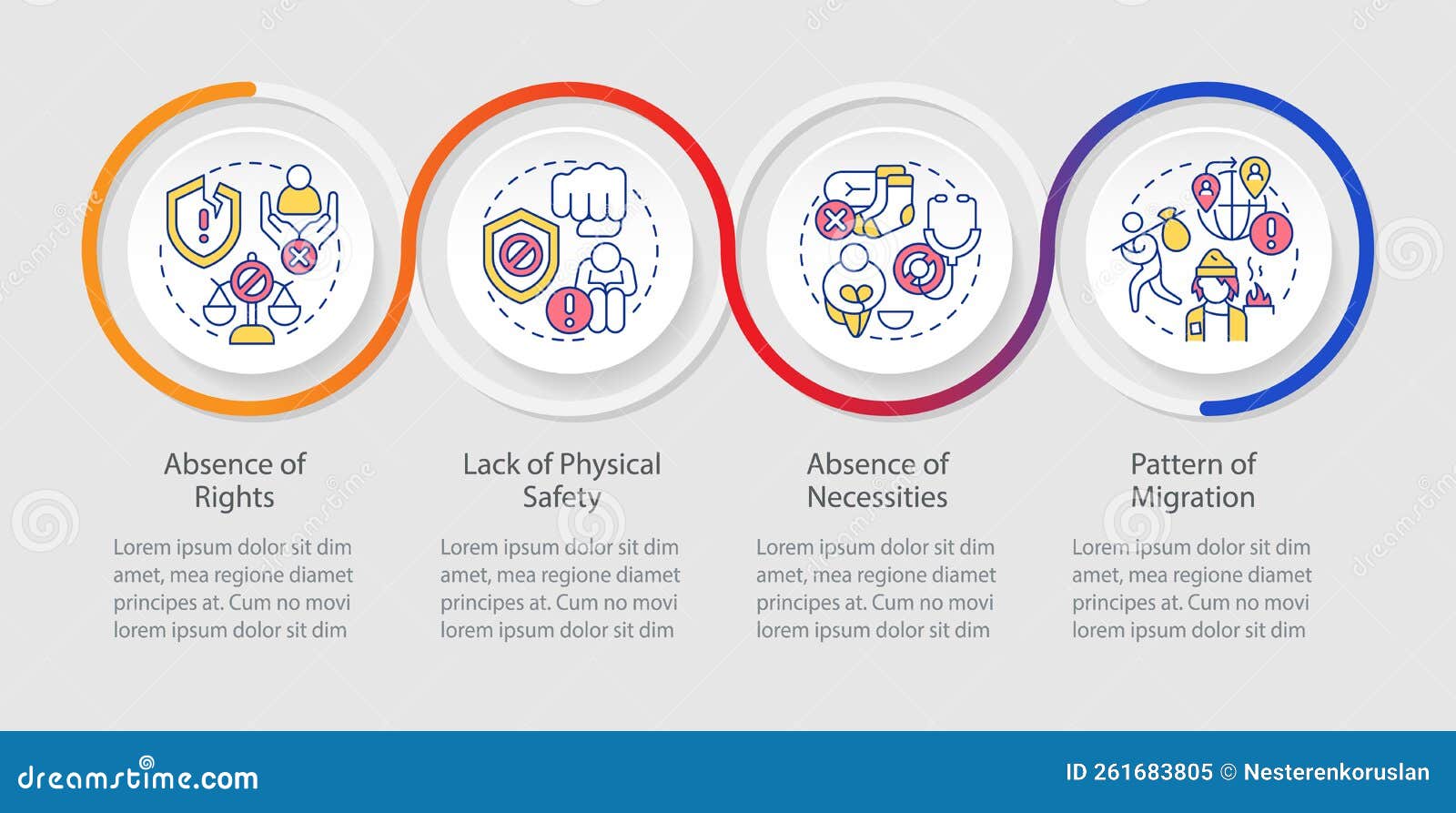 Main Causes of Modern Slavery Loop Infographic Template Stock Vector ...