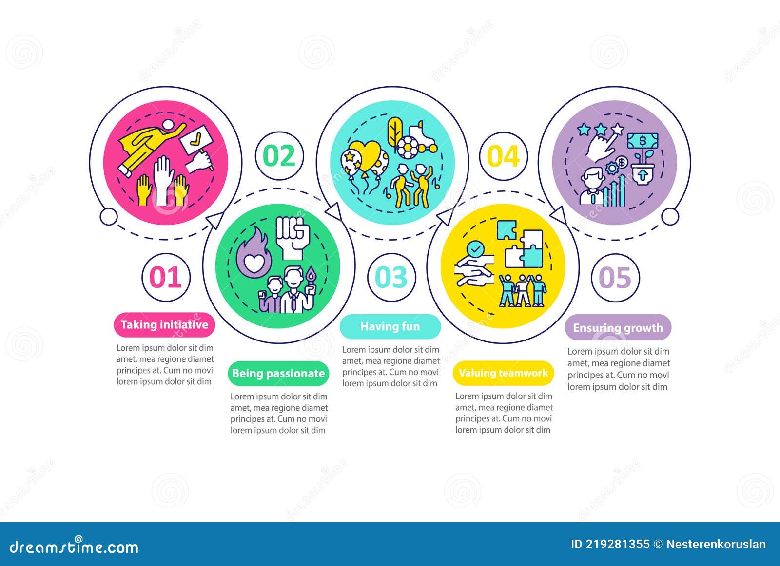 Main Company Core Values Vector Infographic Template Stock Vector ...