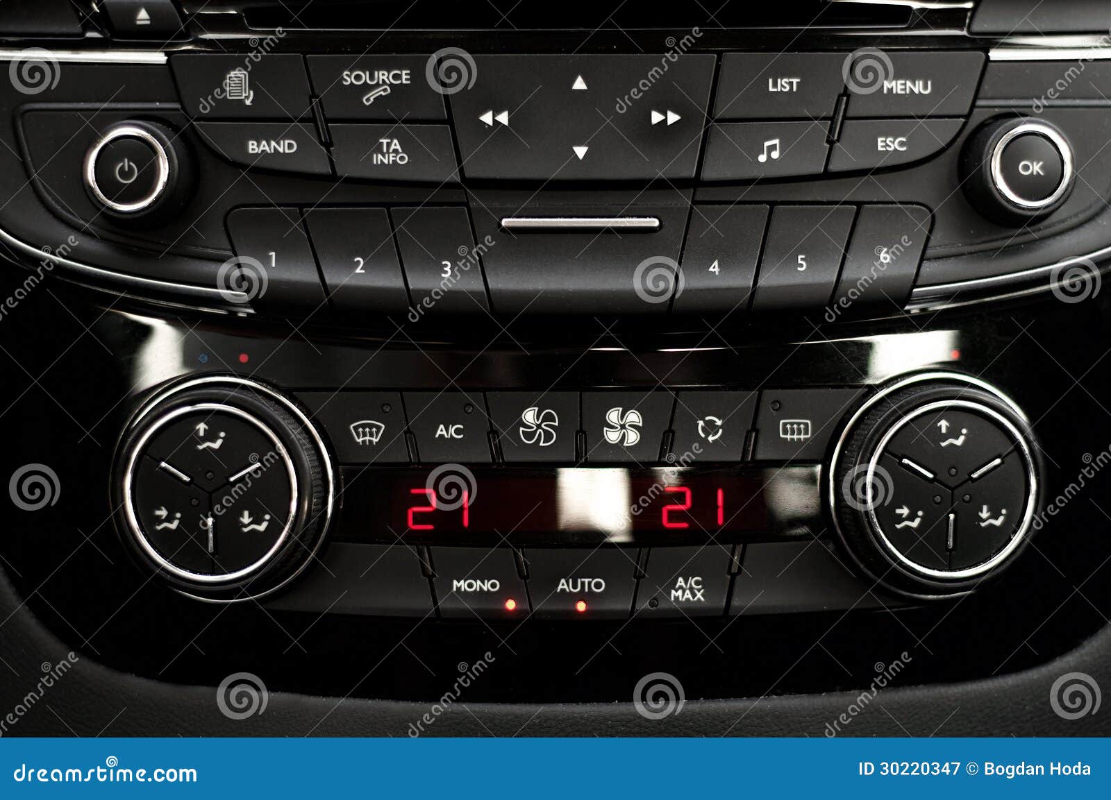 Main Dashboard of an Auto Vehicle, Interior-central View Stock Image ...