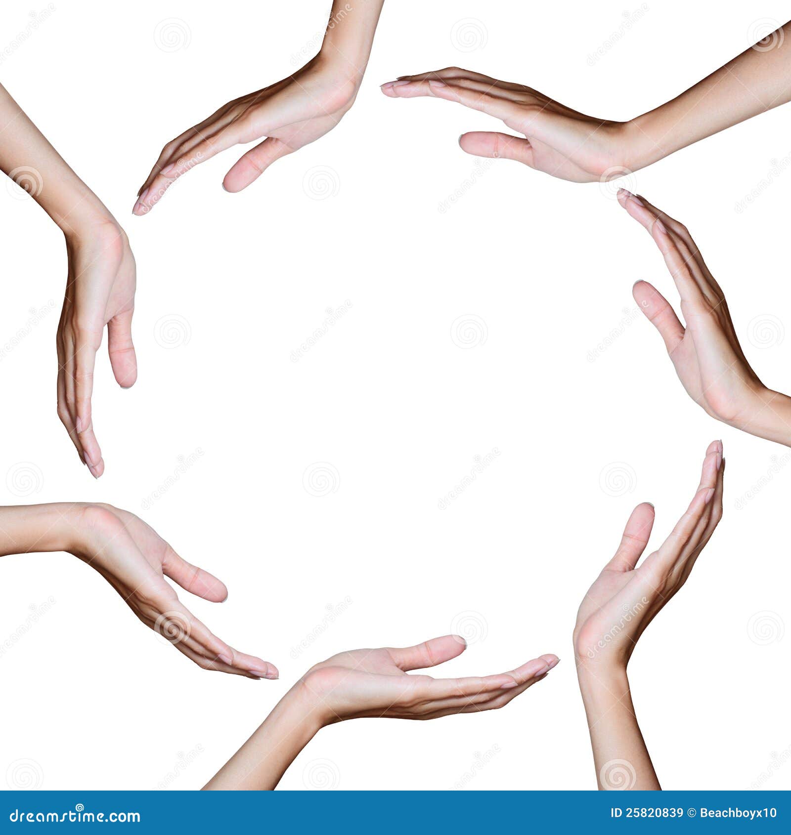 Main en position de cercle image stock. Image du holistique - 25820839