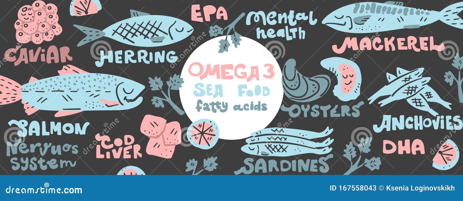 Omega 3 sources vector set stock illustration. Illustration of header ...