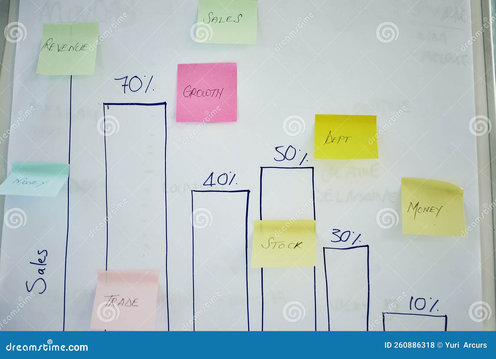 The Main Points of the Meeting. Businesspeople in the Office. Stock ...