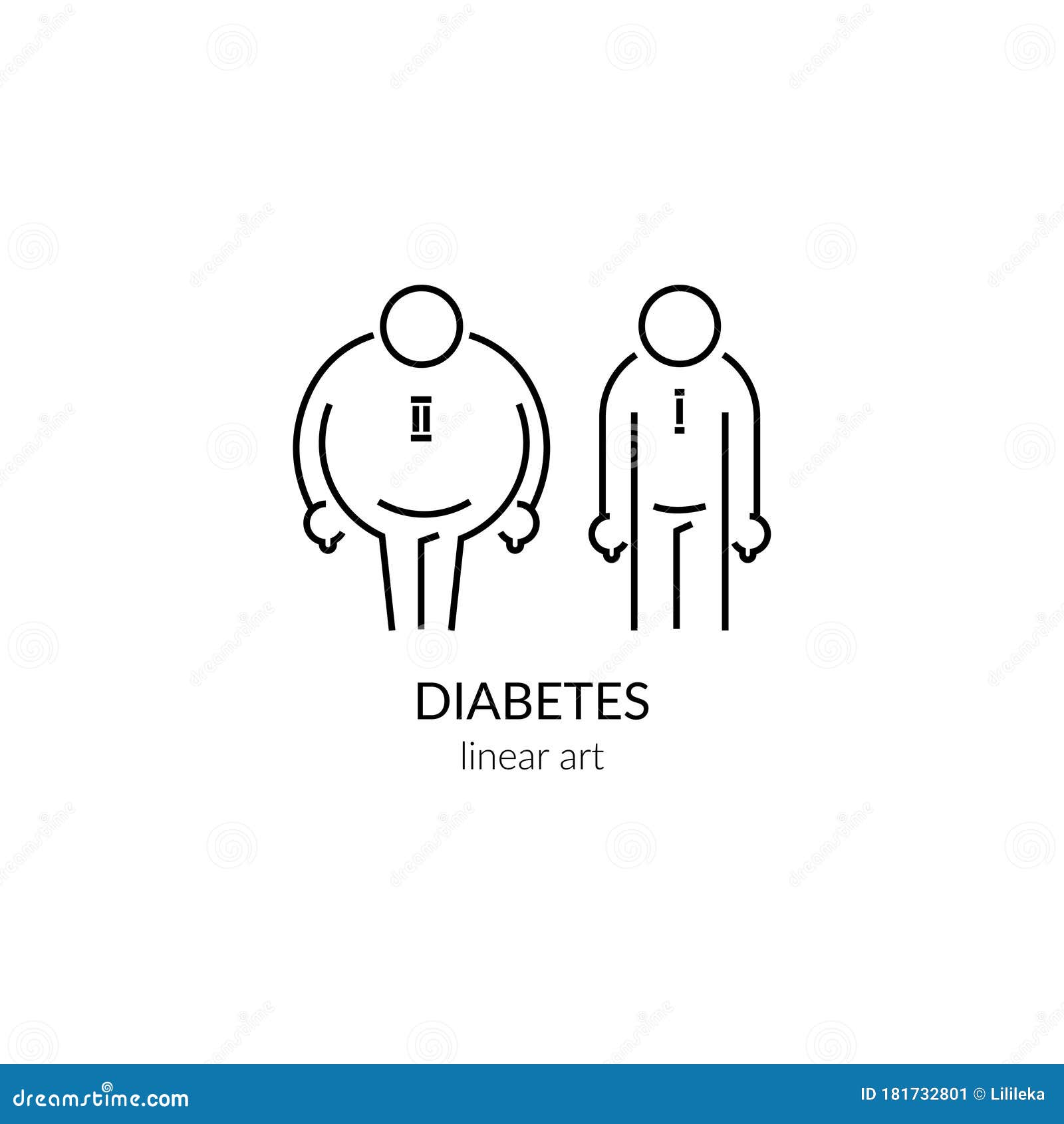 Types Of Diabetes Vector Illustration Diagram Scheme | CartoonDealer ... Types Of Diabetes Vector Illustration Diagram Scheme | CartoonDealer ...