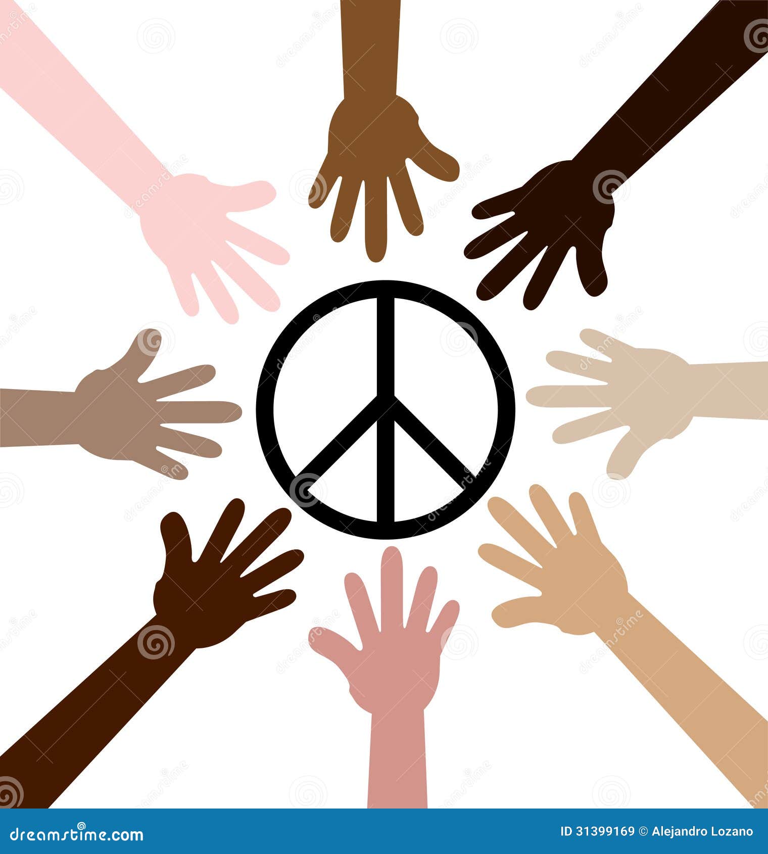 Signe De Paix Symbole De La Main