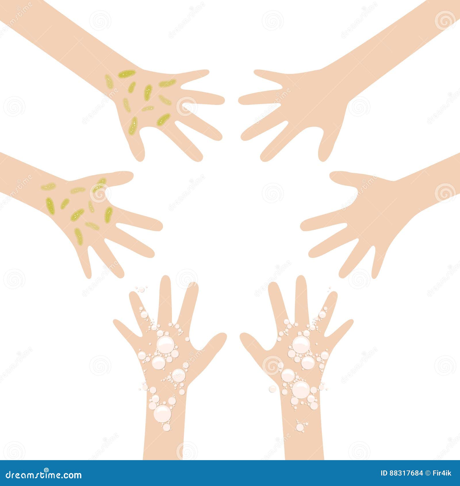 Mains Sales Et Mains Propres Illustration de Vecteur - Illustration du ...