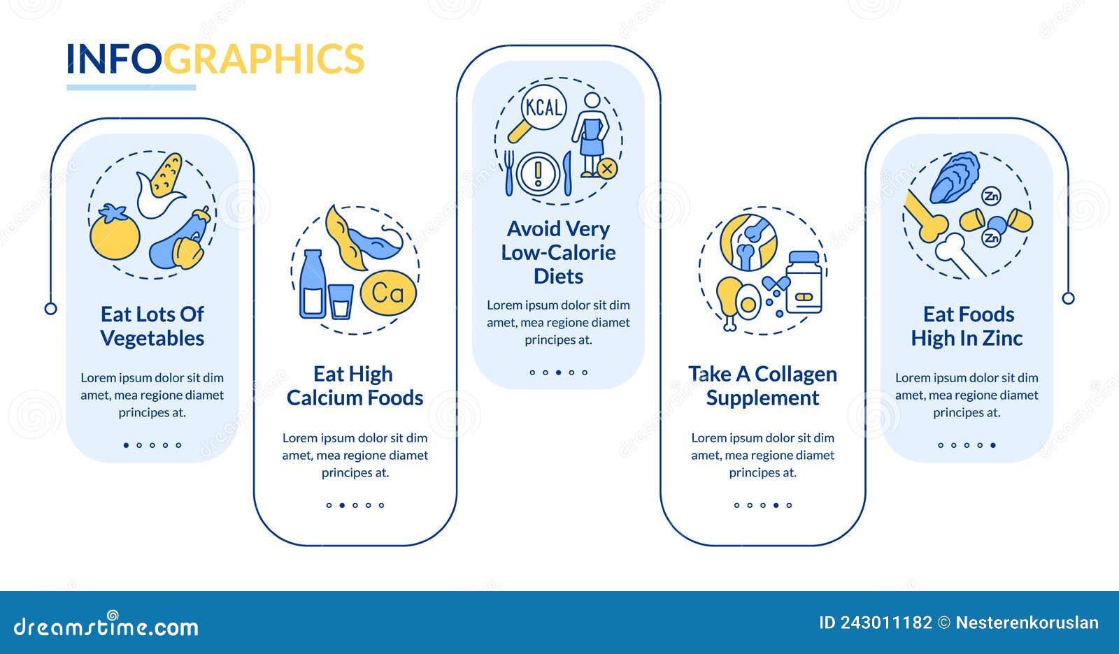 Maintaining Healthy Joints and Bones Rectangle Infographic Template ...
