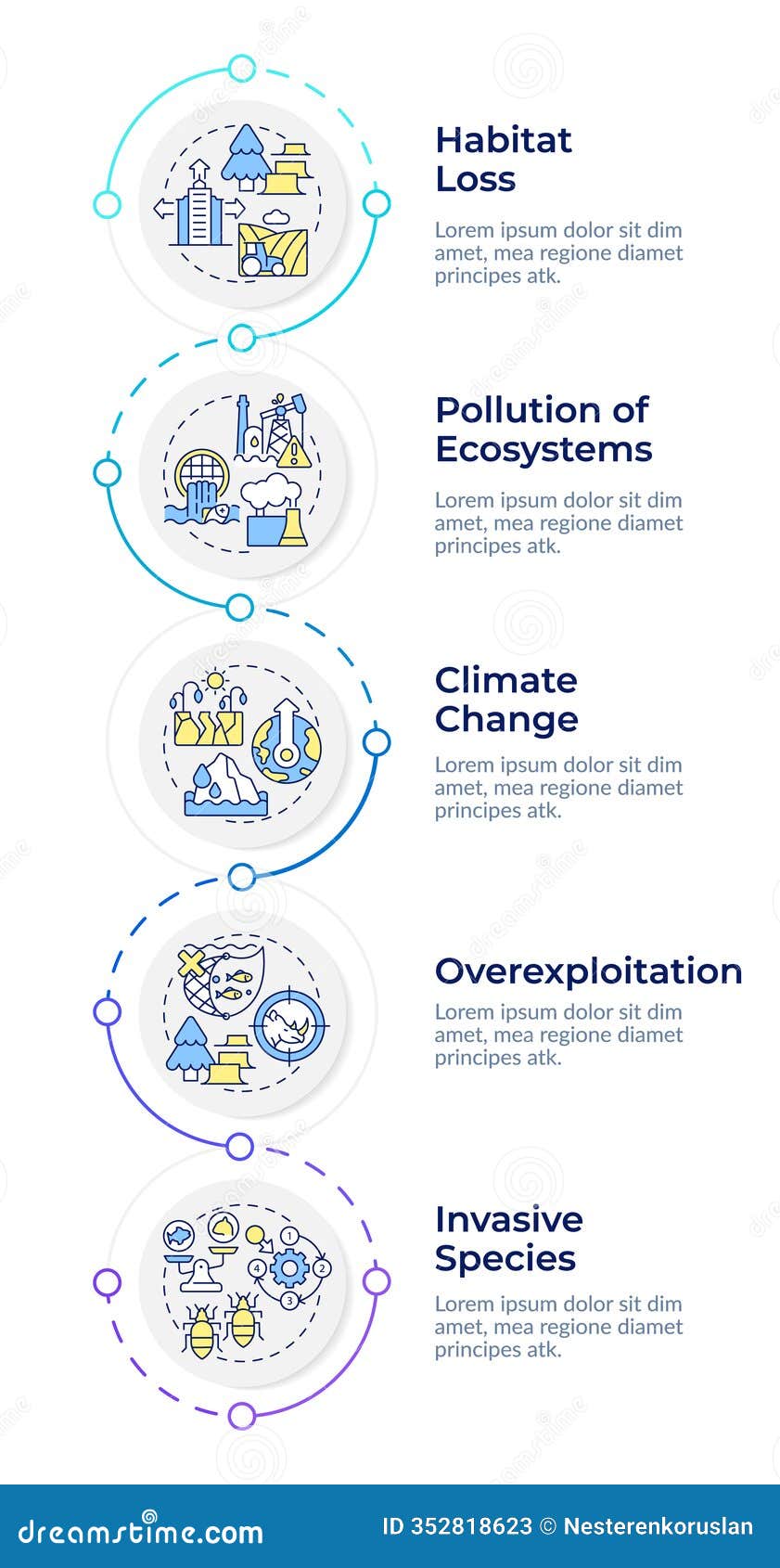 Major Causes of Biodiversity Loss Infographic Design Template Stock ...